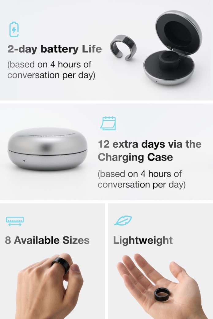 WIZPR Ring: Revolutionizing AI Interaction Through Wearable Technology ...