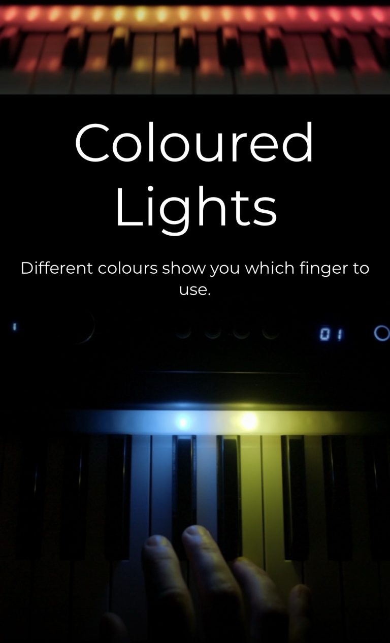Keysnake 2 Review: The AI Snake That Teaches You Piano Like a Human ...